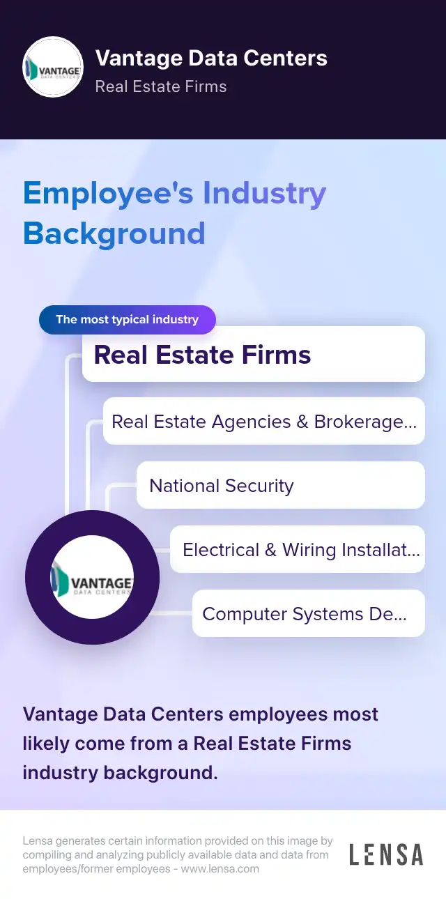 Director, Physical Security Management Center, NA job in San Antonio at ...