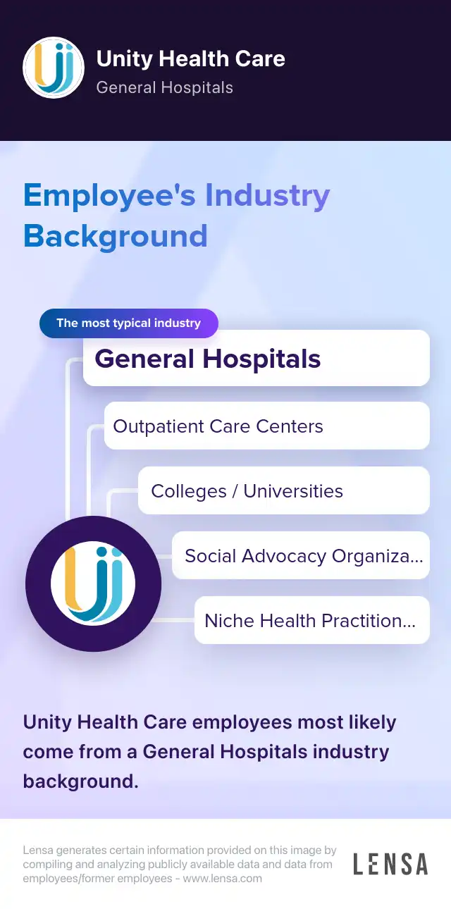 Interface and Conversion Analyst-New Jersey Ave(DC) job in Washington ...