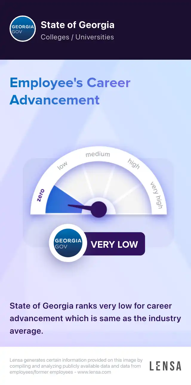 CSM Correctional Ofc 1 - Georgia Diagnostic and Classification State ...
