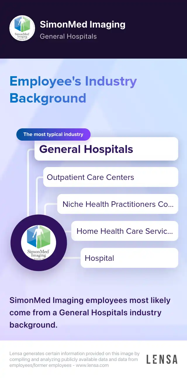 HVAC Specialist job in Katy at SimonMed Imaging | Lensa