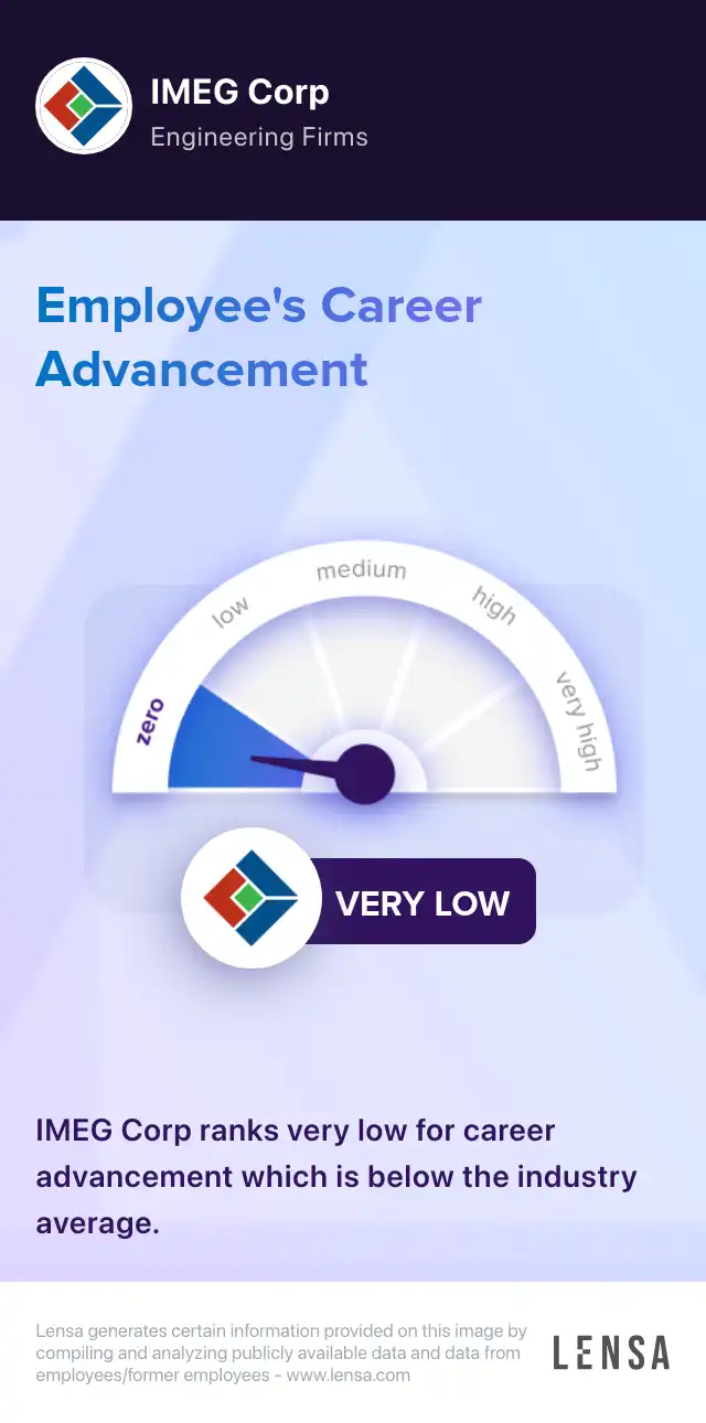 Medical Equipment Planning New Grad - Naperville, IL, or Dallas, TX job ...