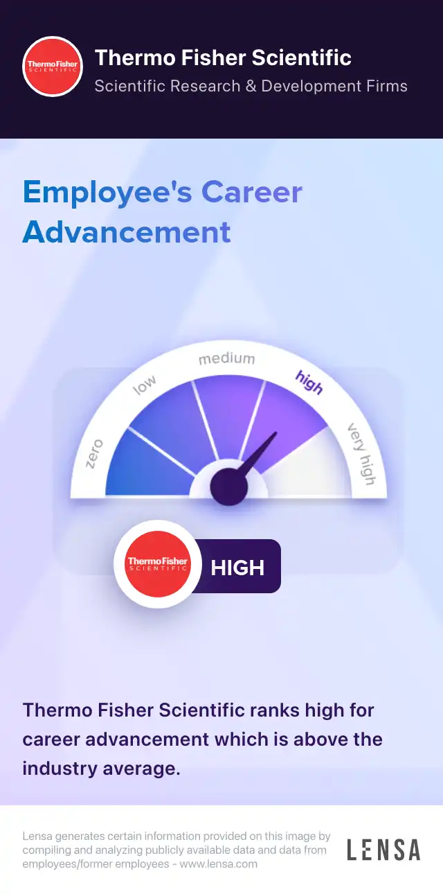 Executive Assistant - Investor Relations job in Watertown at Thermo ...