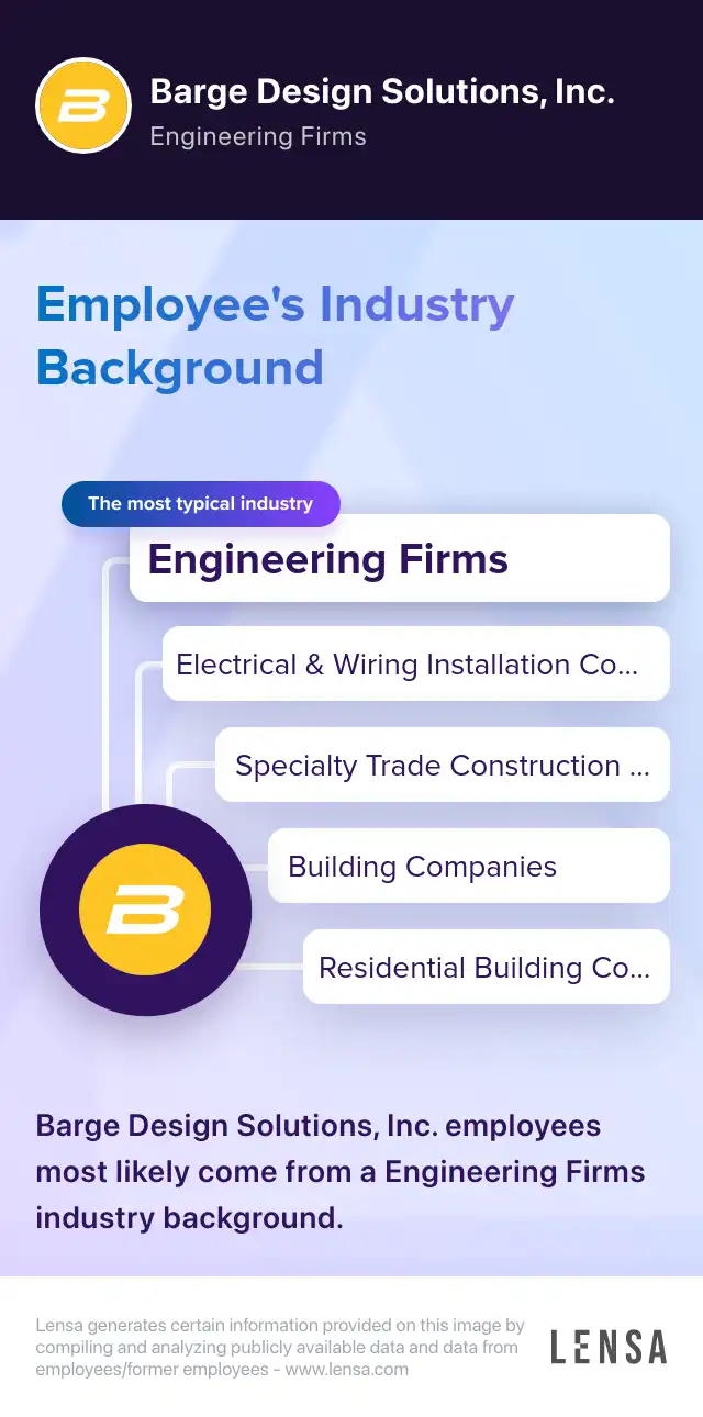 Electrical Engineering Internship job in Nashville at Barge Design ...