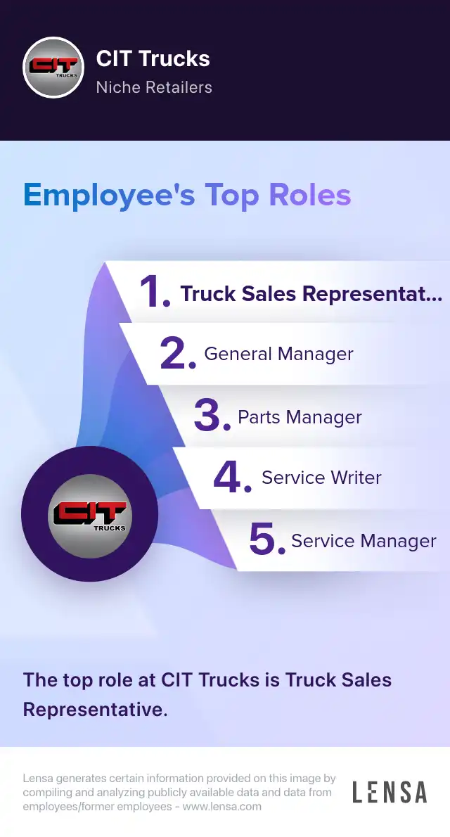 Service Janitor job in Peru at CIT Trucks | Lensa