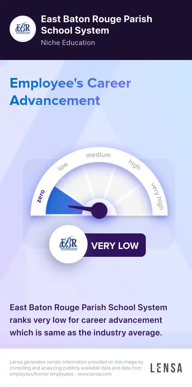 ESS Lower Grades Self Contained job in Baton Rouge at East Baton Rouge ...