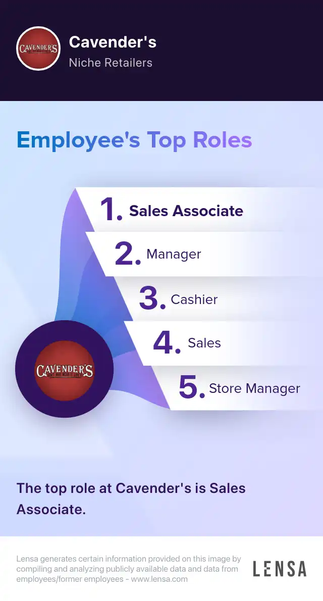 D365 Applications Manager job in Tyler at Cavender's | Lensa