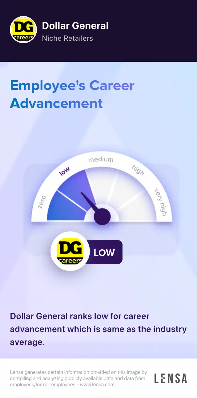 STORE MANAGER CANDIDATE IN SICILY ISLAND, LA job in Sicily Island at ...