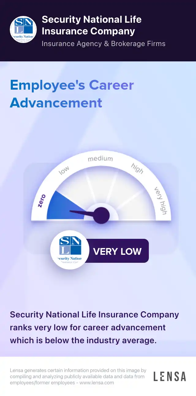 Advance Planning Advisor job in Weslaco at Security National Life ...