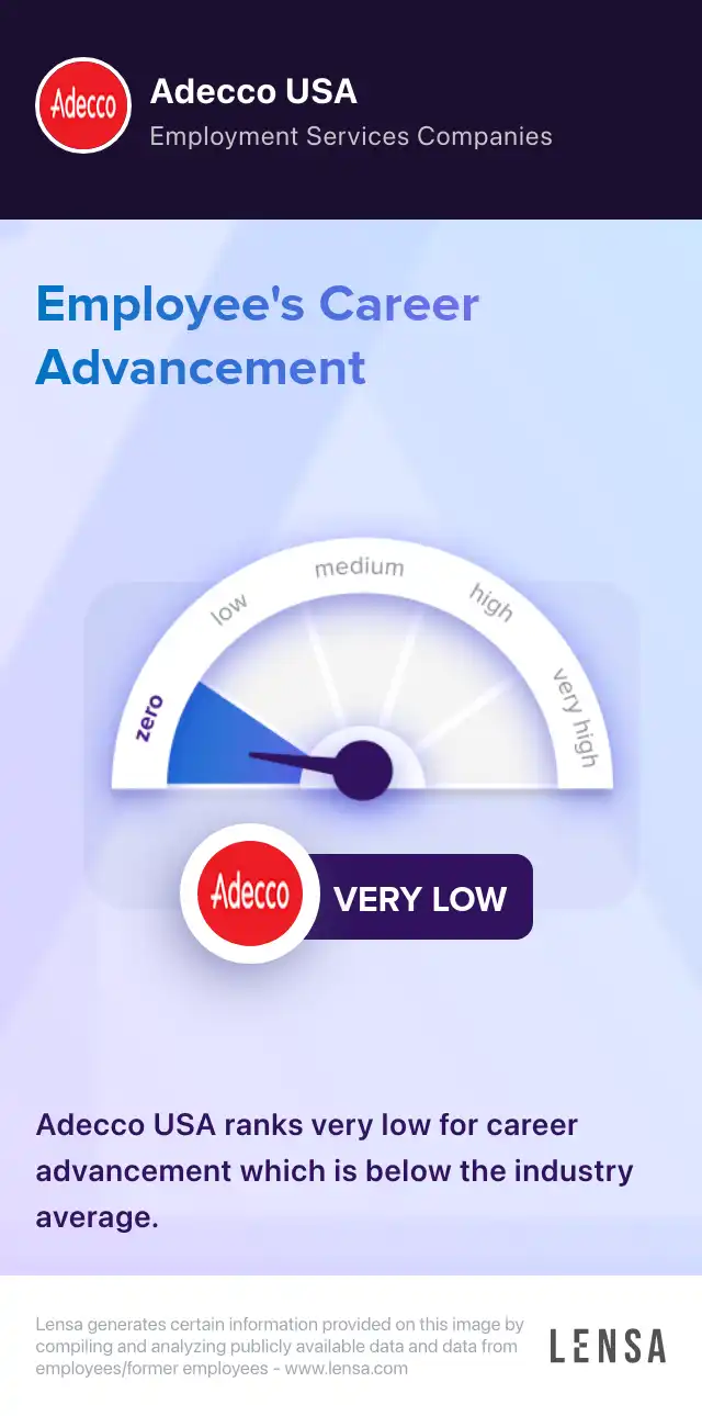 Warehouse Packer job in Nashville at Adecco USA | Lensa