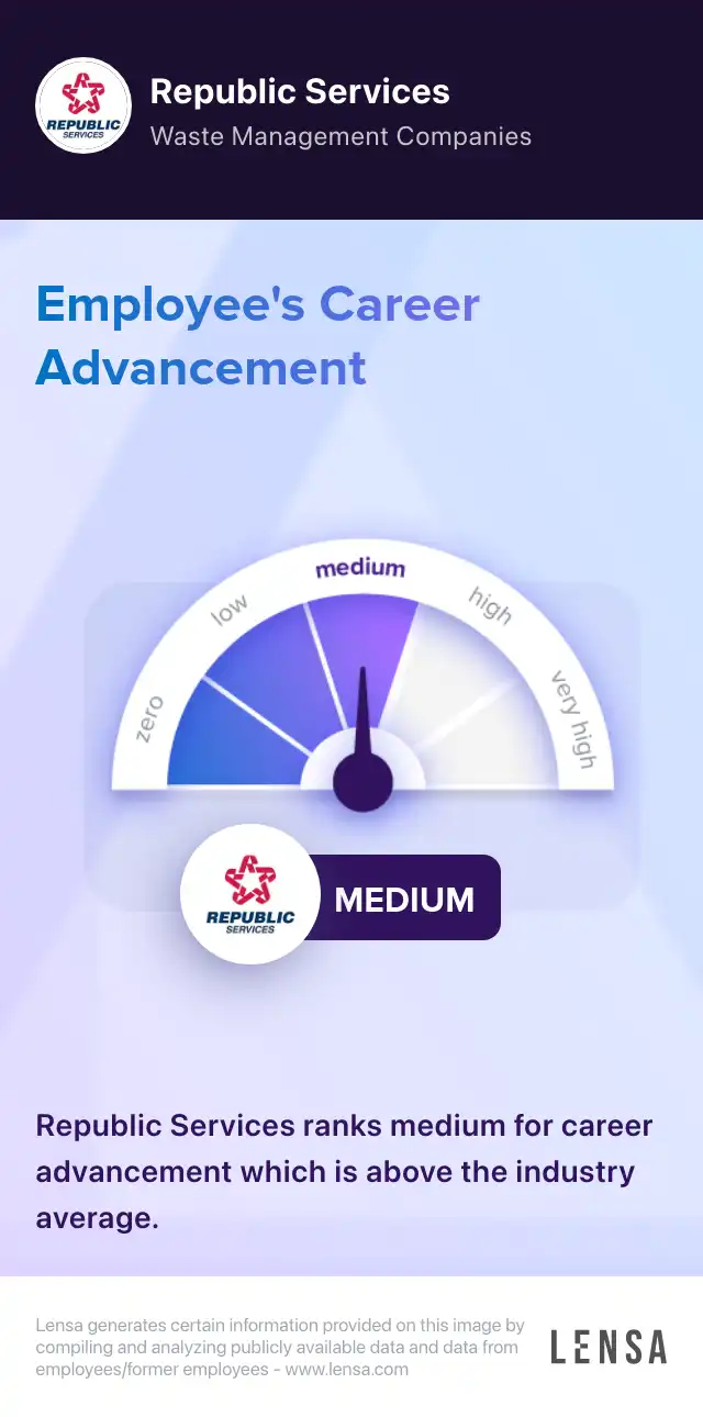 Class A Driver - Hazmat - Emergency Response - Rolloff / Tanker / Dry ...