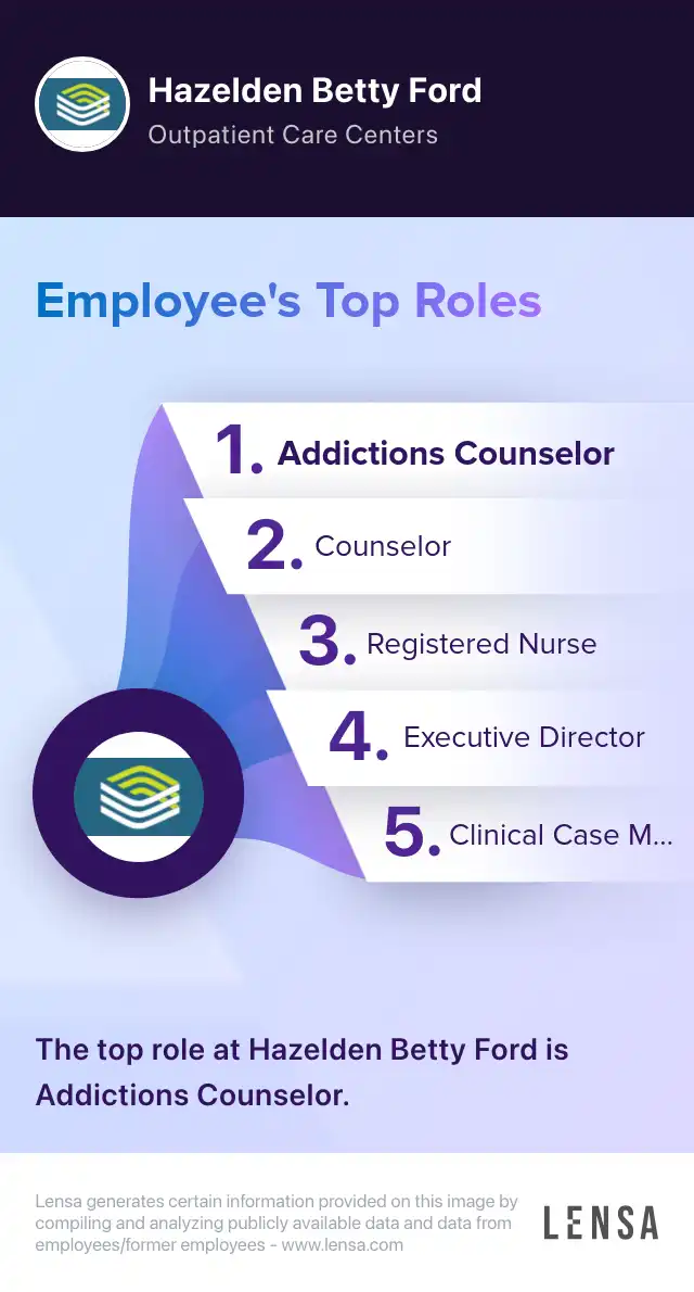 Driver job in Center City at Hazelden Betty Ford | Lensa