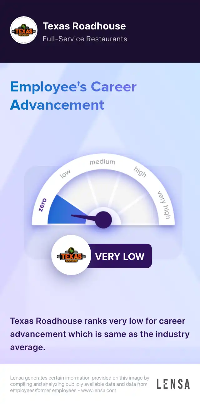 Host job in Bowling Green at Texas Roadhouse | Lensa