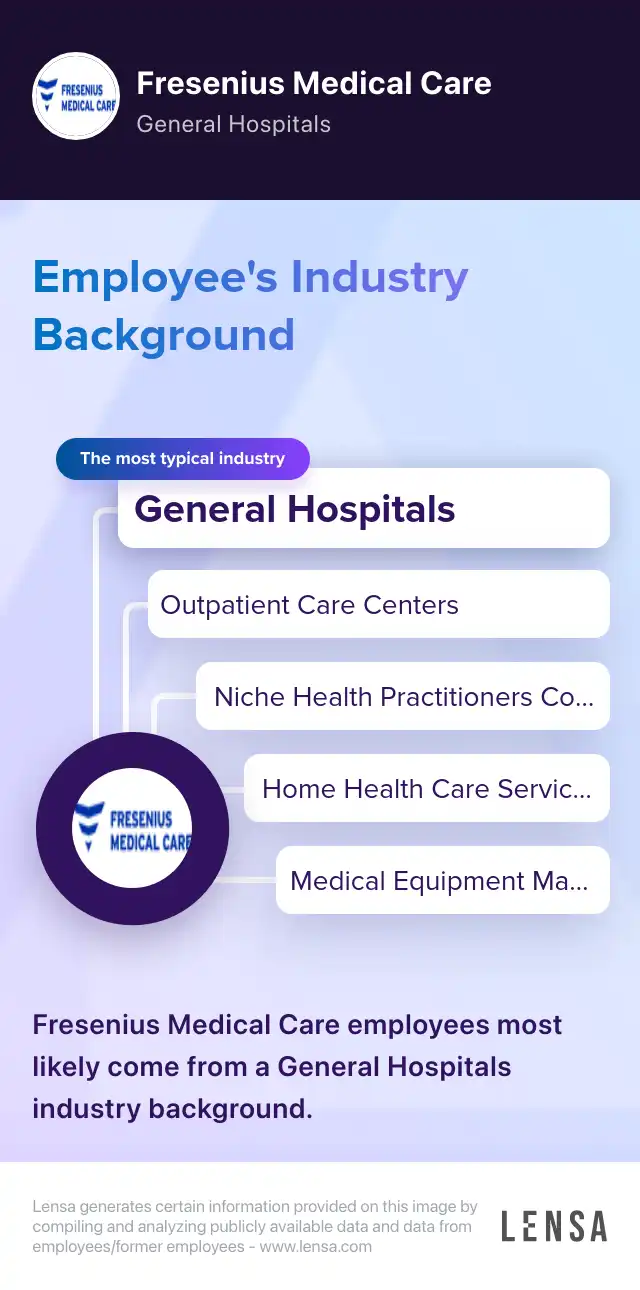 Patient Care Technician Preceptor - PCT - Dialysis job in Omaha at ...