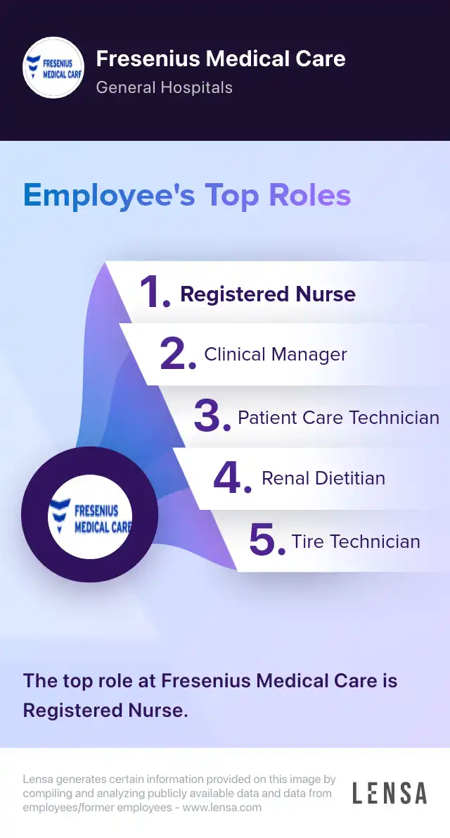 Patient Care Technician Preceptor - PCT - Dialysis job in Omaha at ...