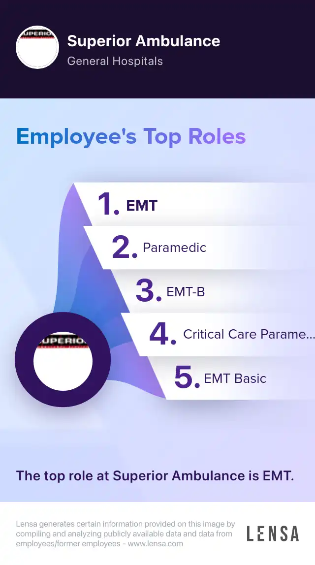 EMT/Paramedic - *Relocation to IL/MI/IN/OH/WI* job in Akron at Superior ...