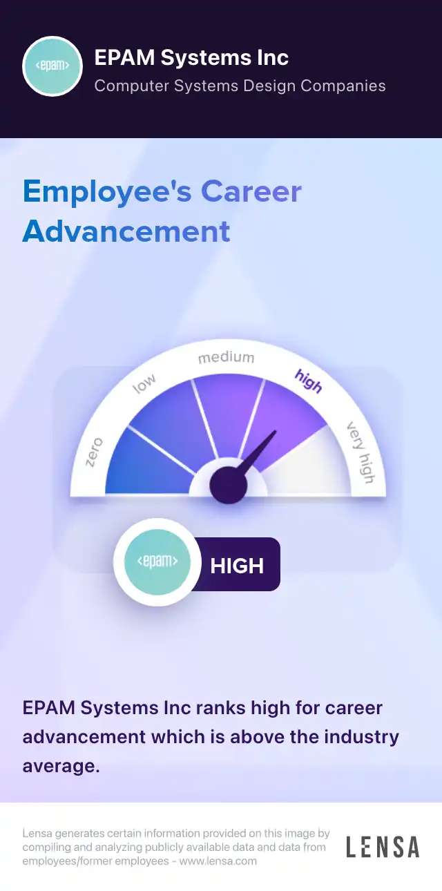 Head of Next-Generation Managed Services job in San Jose at EPAM ...