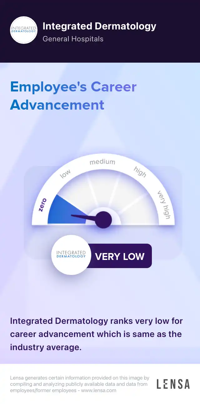 Community/Marketing Liaison - Dermatology job in Boca Raton at ...