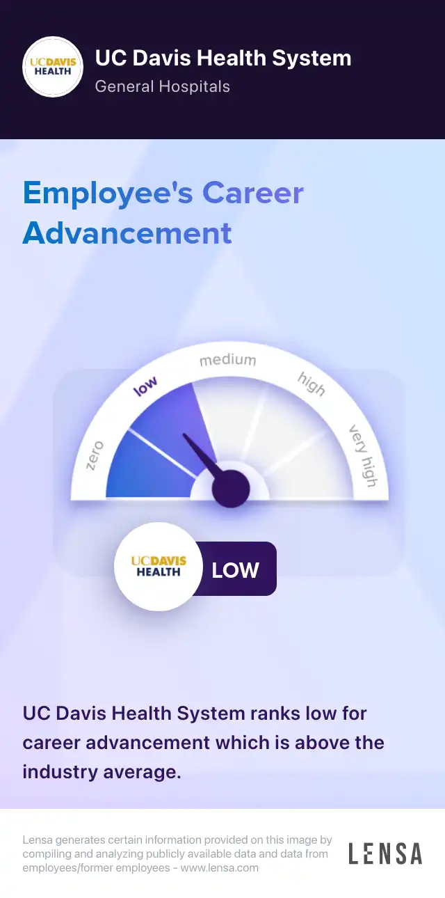 Staff Research Associate 1 job in Sacramento at UC Davis Health System ...