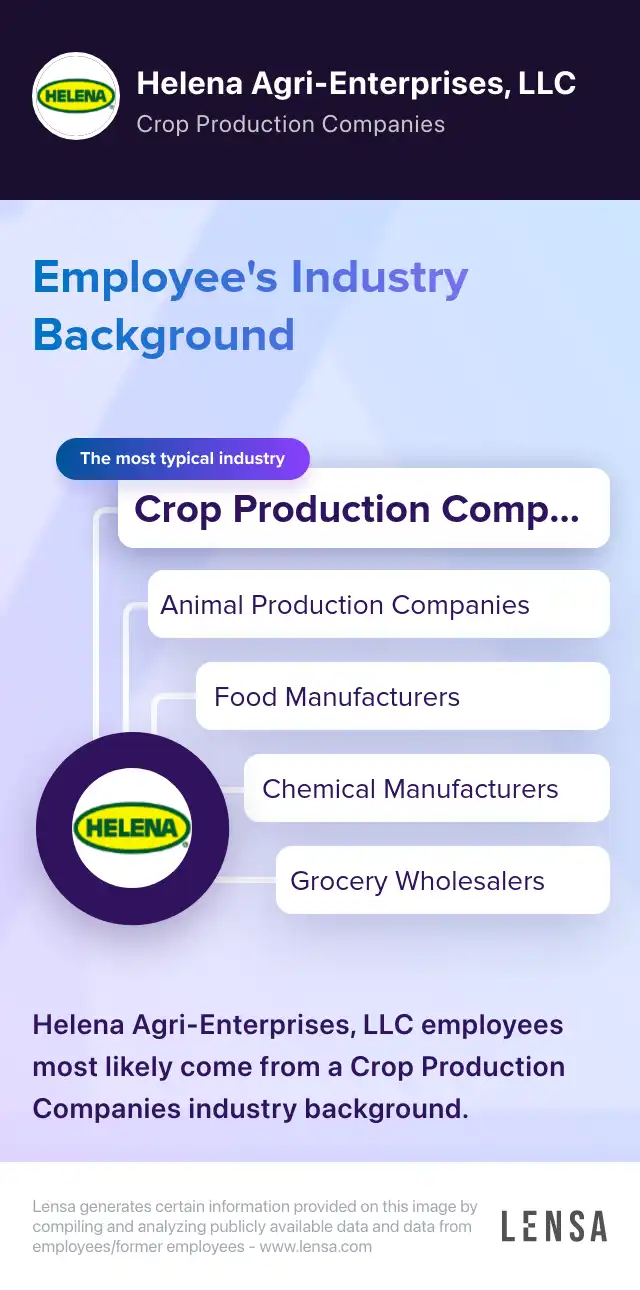 AGRIntelligence Technician job in Bethel at Helena Agri-Enterprises ...