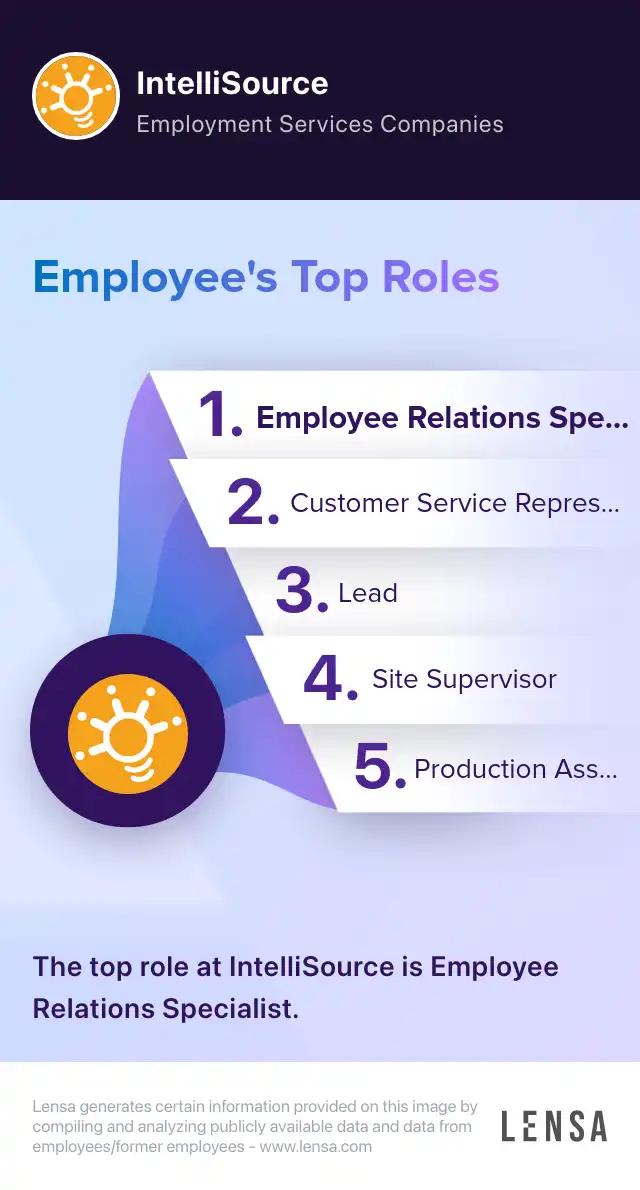 Senior Supermarket Rack Refrigeration HVAC Technician job in Show Low ...