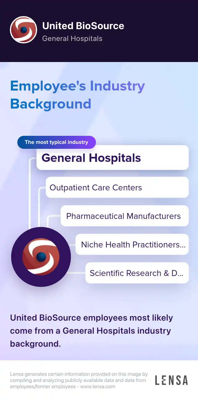 Remote Sr. Reimbursement Specialist - Patient Access Services Hub job ...