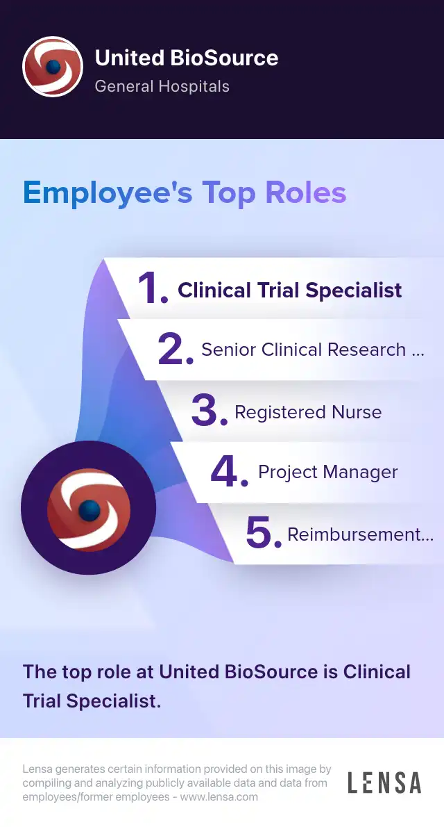 Remote Sr. Reimbursement Specialist - Patient Access Services Hub job ...