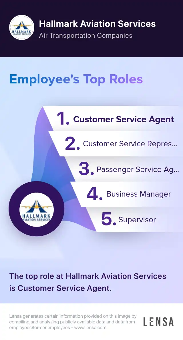 Lost and Found Supervisor in SEA Airport job in Suffolk at Hallmark ...