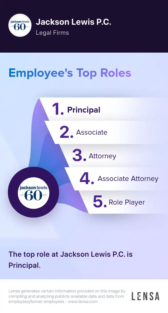 Of Counsel job in Atlanta at Jackson Lewis P.C. | Lensa