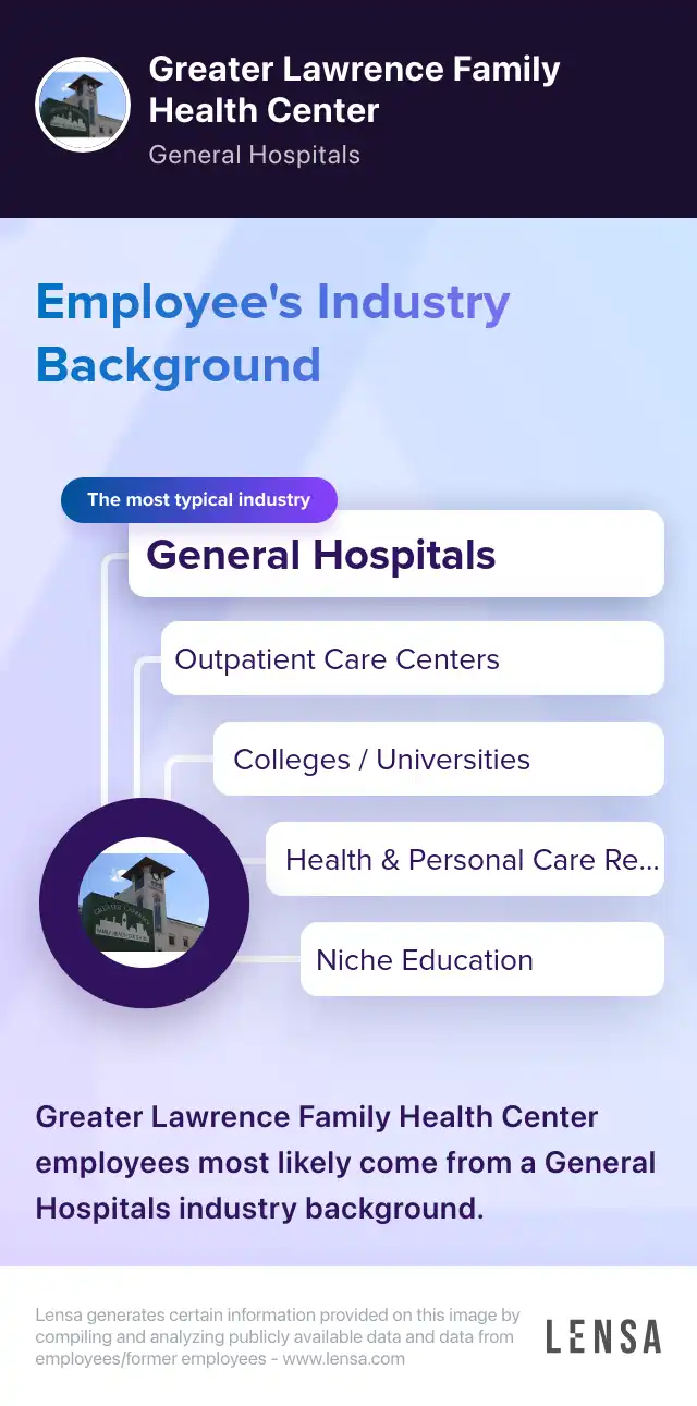 Behavioral Health Therapist job in Lawrence at Greater Lawrence Family ...