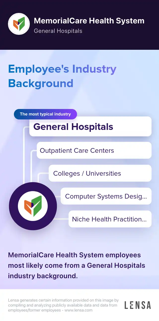 Lab Application Specialist - Fountain Valley job in Fountain Valley at ...