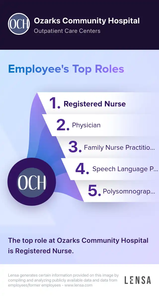 Community Health Worker job in Webb City at Ozarks Community Hospital ...