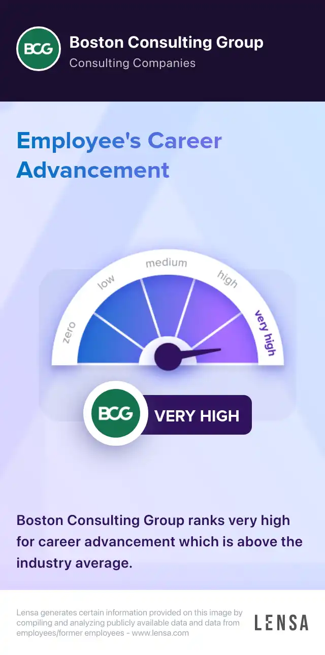 BCG Platinion | Manager, Enterprise Solutions - Advanced Planning ...