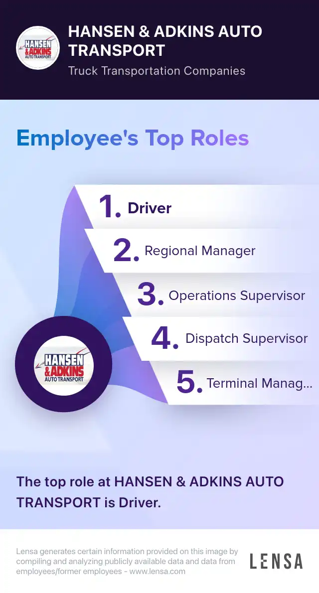 Company Driver - Auto Hauler - Dixiana, SC, SC job in West Columbia at ...