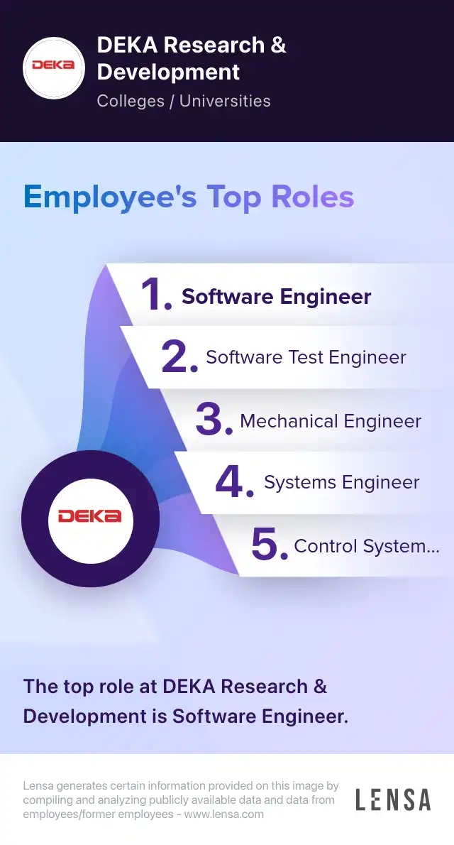 Firmware/Hardware Engineer job in Manchester at DEKA Research & Development | Lensa