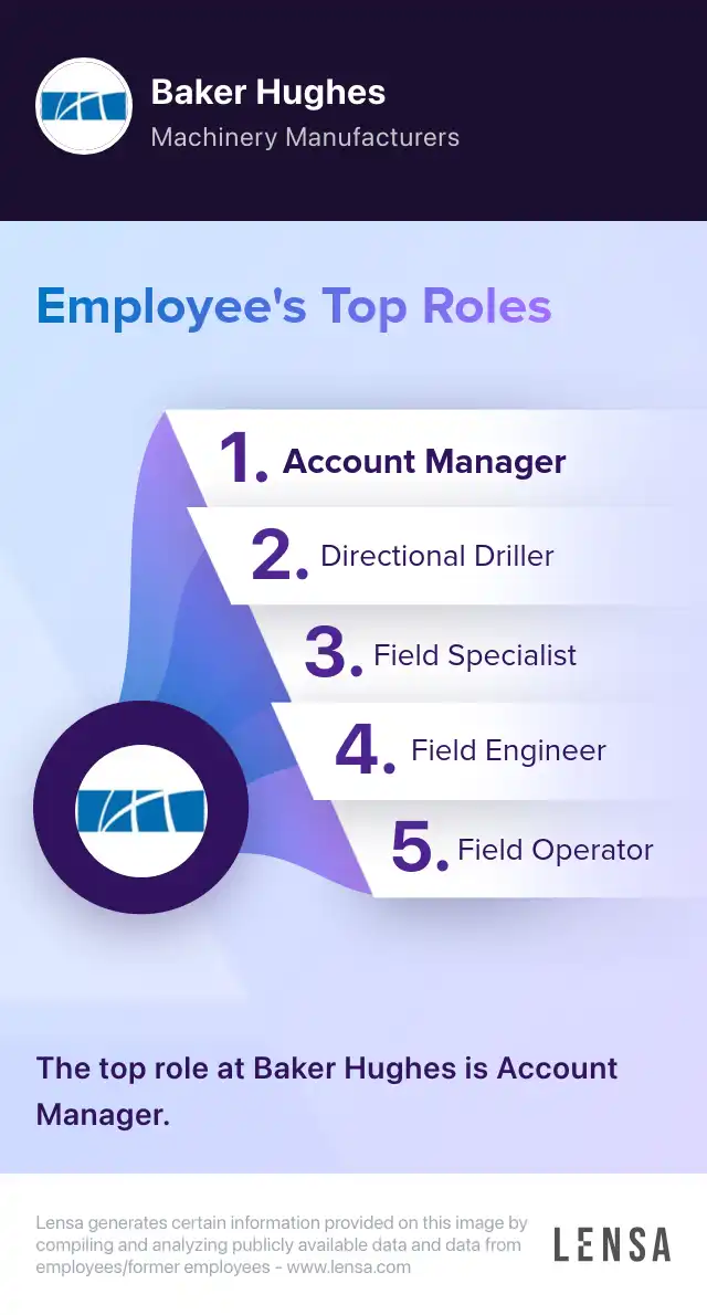 Global Sr. Field Advisor - Downstream Chemicals Service Delivery job in ...