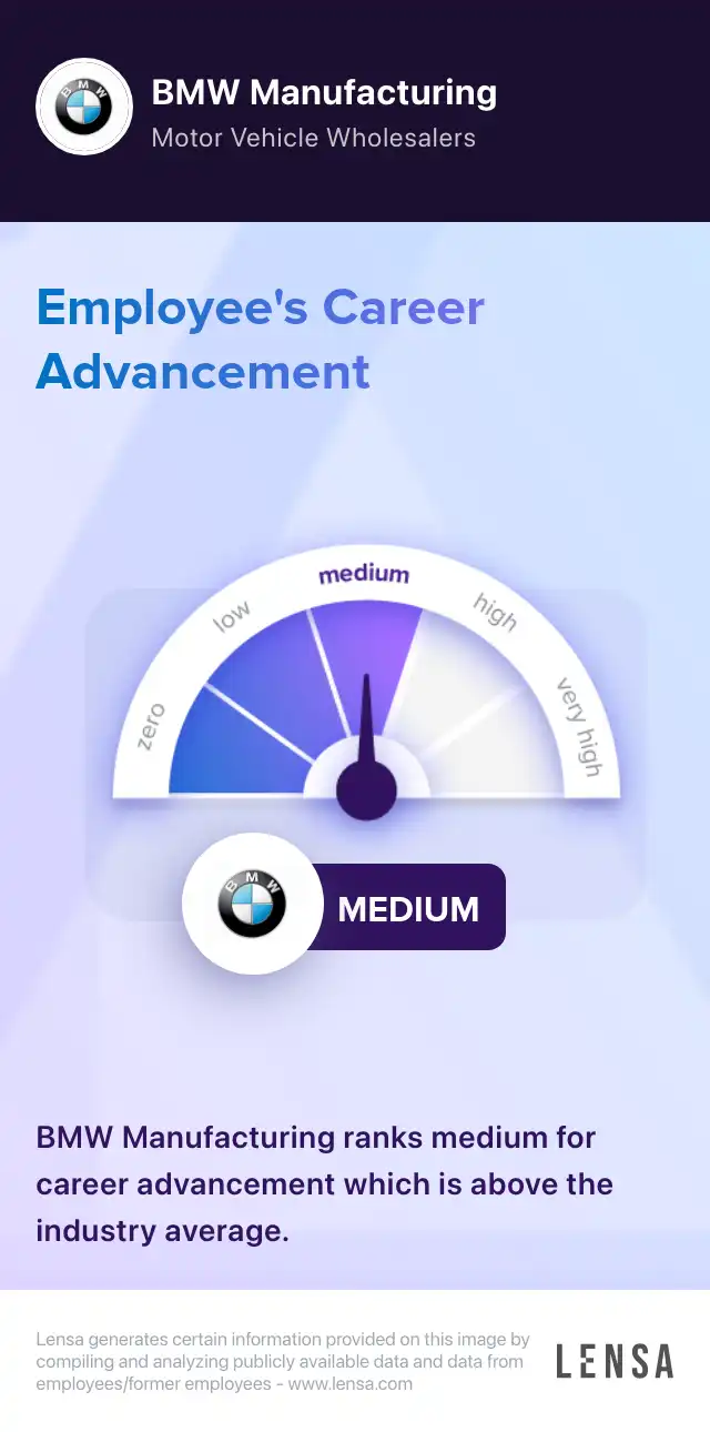 Physical Logistics Continuous Improvement Intern (Summer 2026) job in ...