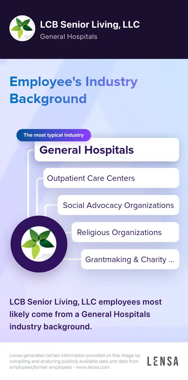 Per Diem Reception - The Residence at Glastonbury job in Glastonbury at LCB Senior Living, LLC ...