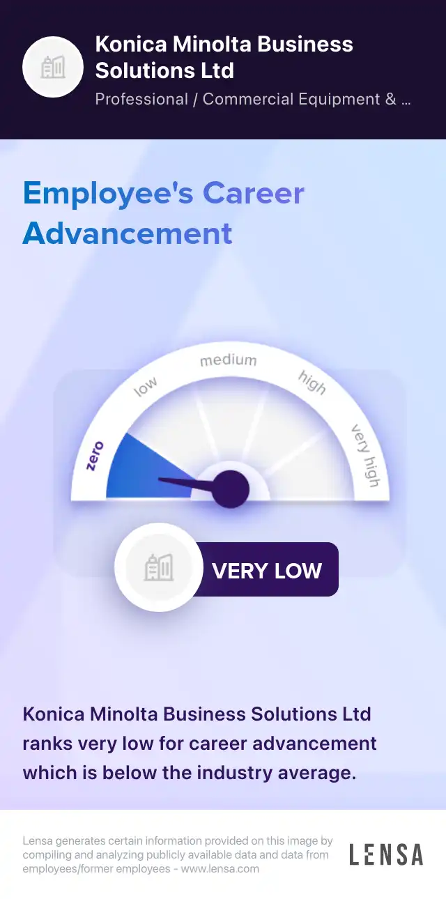 Delivery Driver job in South Burlington at Konica Minolta Business ...