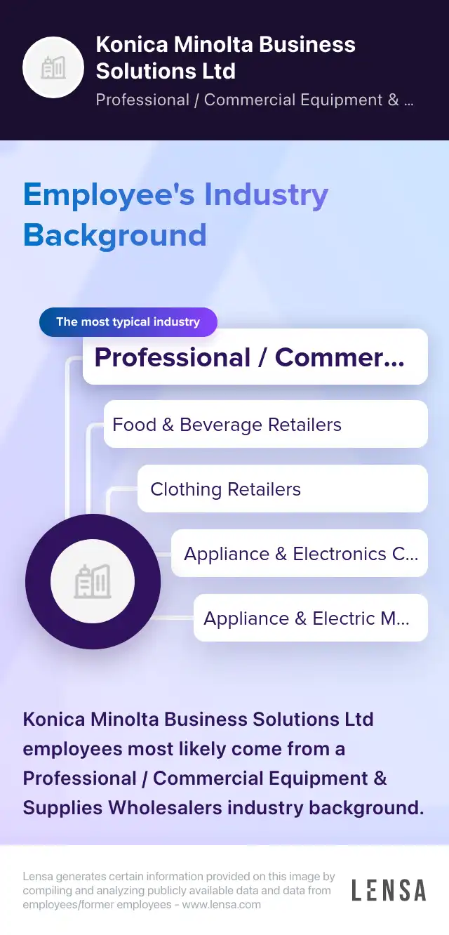 Delivery Driver job in South Burlington at Konica Minolta Business ...