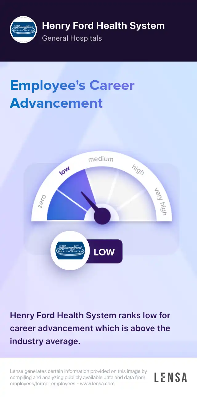 Senior Management Engineer (Provider Network) - Health Alliance Plan ...