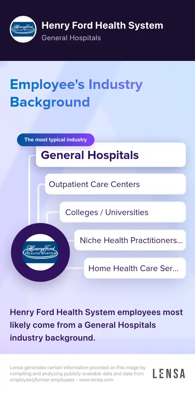 Certified Sterile Processing Technician / 40 Hours / Afternoon Shift ...