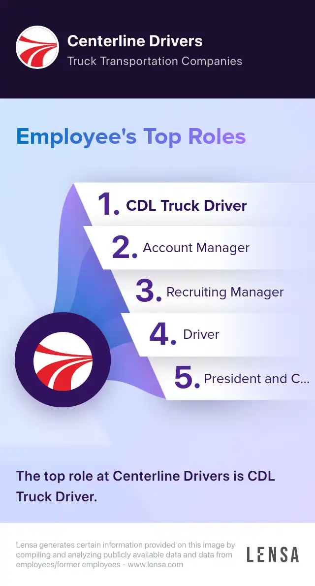 Local Class A Truck Driver job in Los Angeles at Centerline Drivers | Lensa