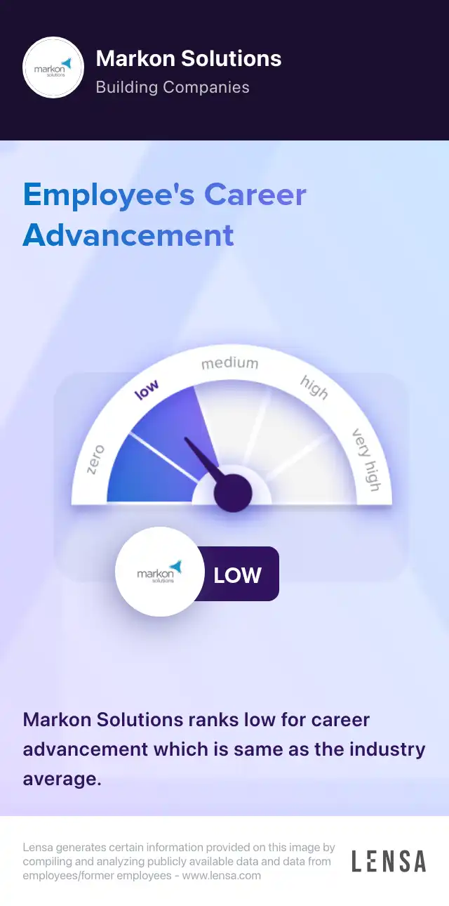 Manufacturability Engineer job in West Mifflin at Markon Solutions | Lensa