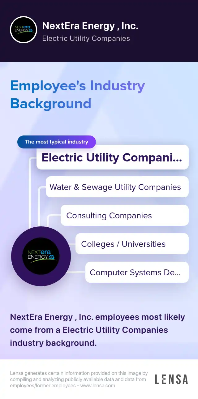 Manager, Interconnection Services job in Juno Beach at NextEra Energy ...