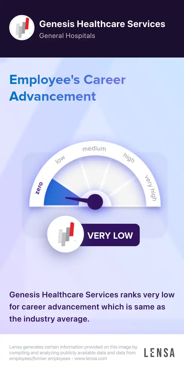 Driver job in Hilltop at Genesis Healthcare Services | Lensa