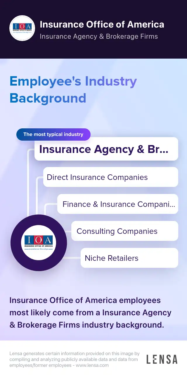 Senior Account Associate- Commercial Insurance- Remote job in Watertown ...