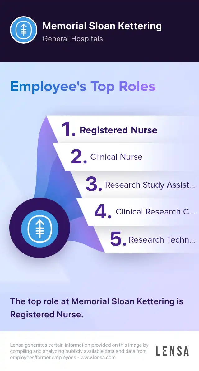 Technologist - Westchester job in Port Chester at Memorial Sloan ...
