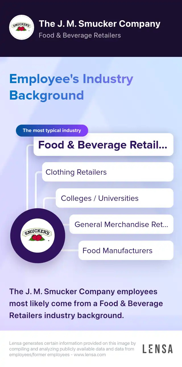 Bakery Science Principal Engineer - Sweet Baked Snacks job in Columbus ...