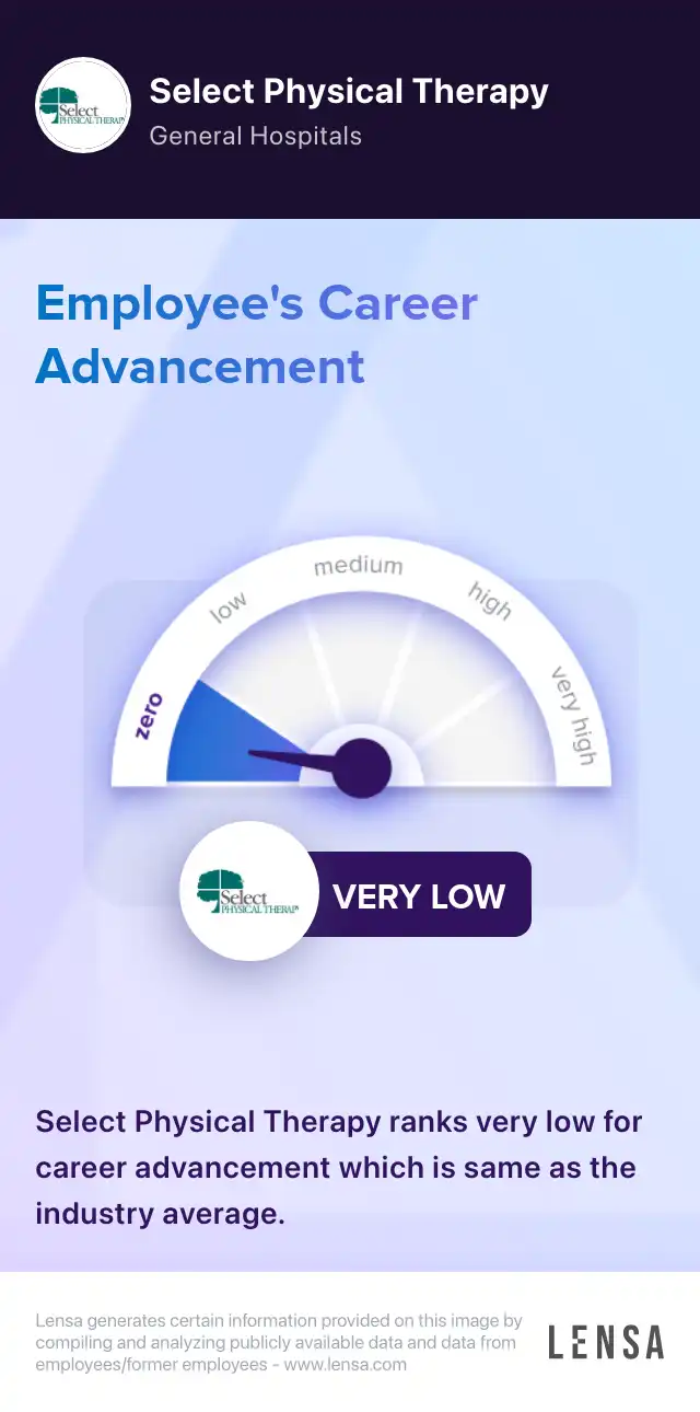 Physical Therapist Outpatient - Part time/PRN job in Merritt Island at ...