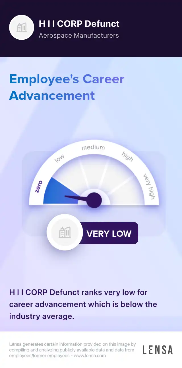 2026 COLLEGE SUMMER INTERN-NAVAL ARCHITECTURE ENGINEERING job in ...